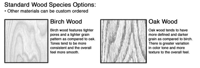 Custom Built-In Wall Unit (BIC-5)